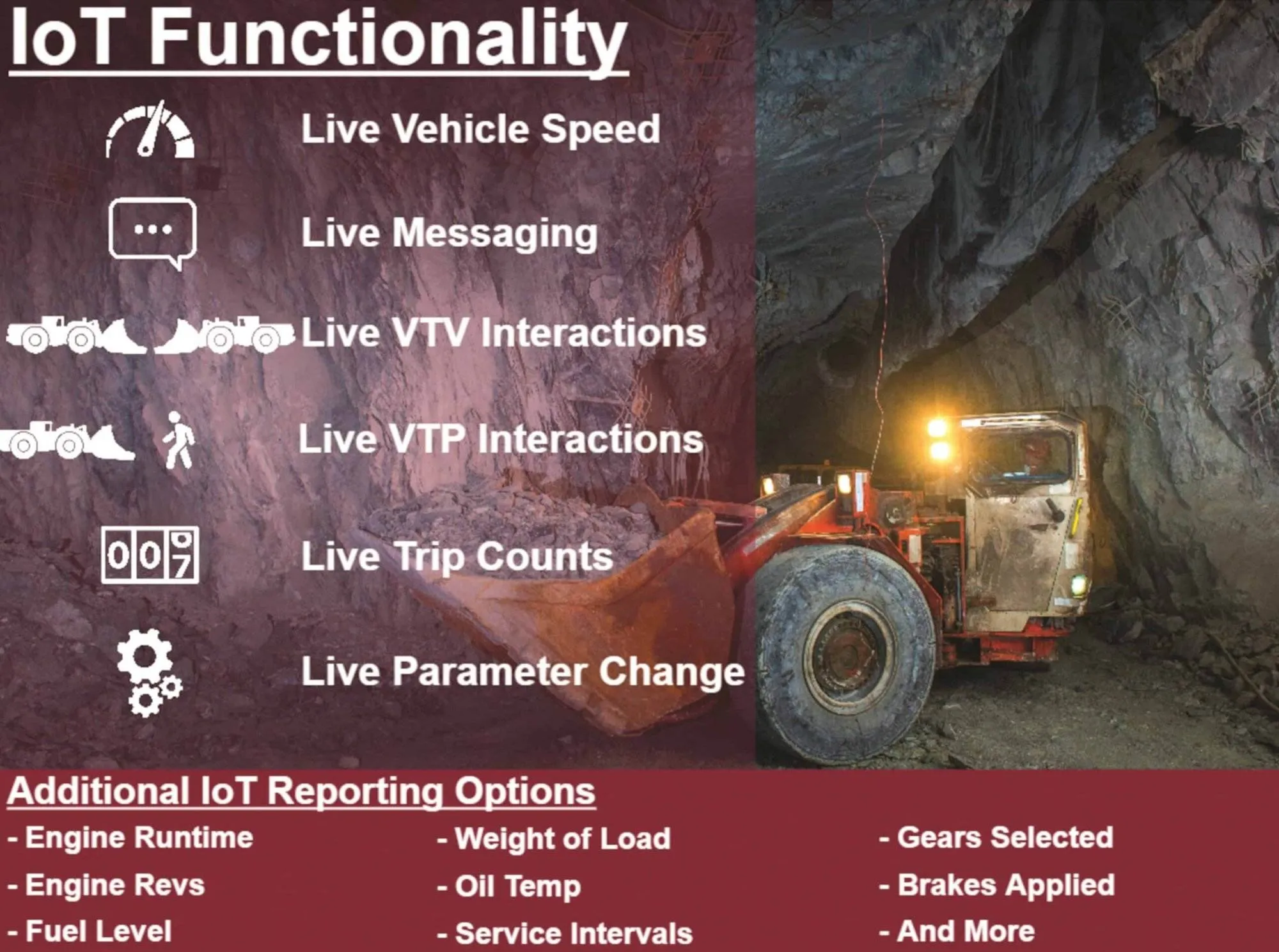 BOOYCO BEAMS: ENHANCING SAFETY AND PRODUCTIVITY IN MINING OPERATIONS - Booyco Electronics
